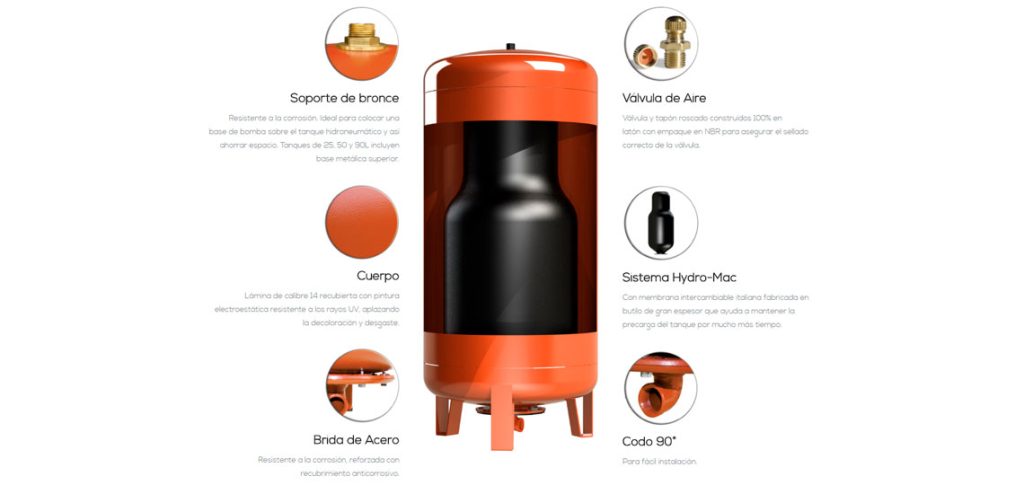 ¿Cómo funciona un hidroneumático en una casa? Aquí los detalles